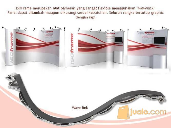 ISO Frame Backwall, Backdrop Portable untuk Pameran dan Promosi di Kota ...